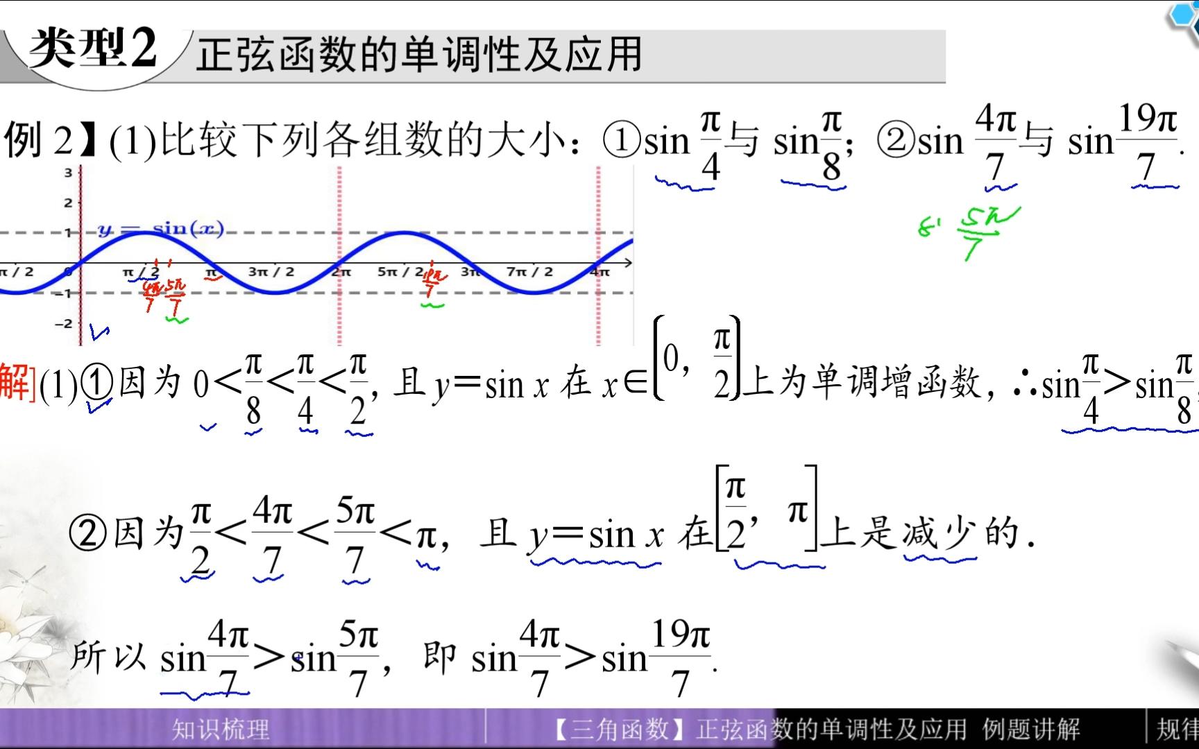 4006.2【三角函数】正弦函数的单调性及应用