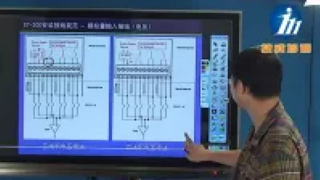【西门子s7-200】016.模拟量信号接线