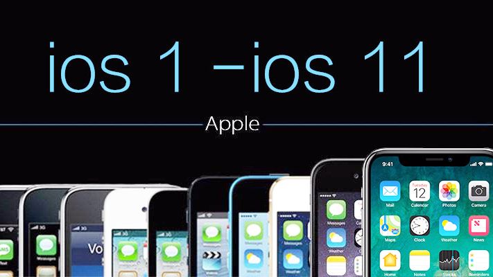不是乔布斯,是这款iOS系统成就了现在的iPhone!