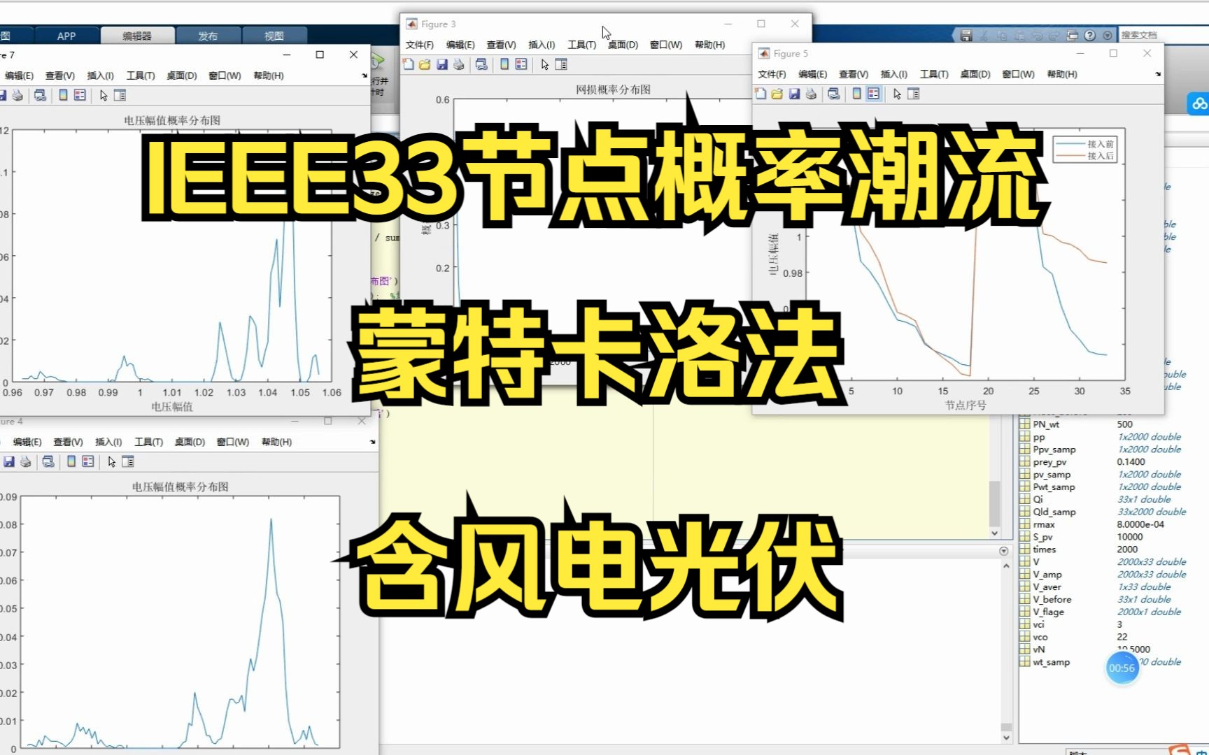 蒙特卡洛概率潮流计算 IEEE33节点含风电光伏配电网