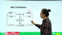 ...中国区域差异三大自然区三大经济地带夏芳精华学校北京四中101中学