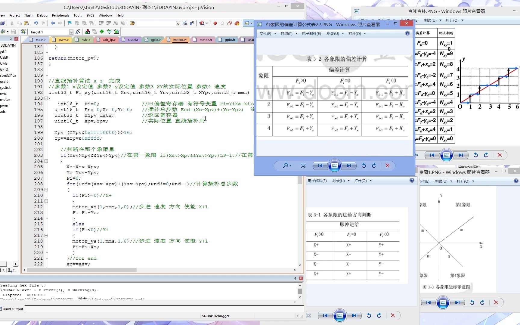 3d打印机的直线插补算法与数控车床的区别