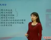 说明文:分类、顺序、结构第1段