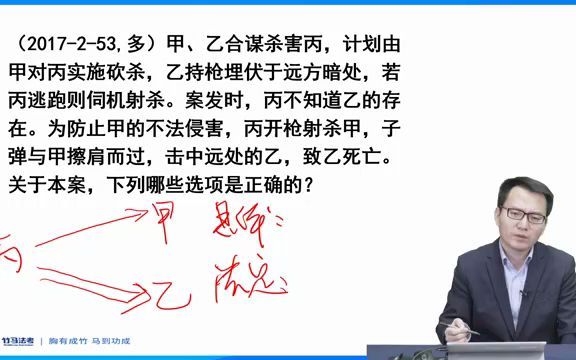 打击错误和偶然防卫的结合 2017年卷二第53题
