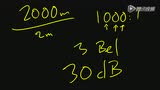 【生肉】 SDR with HackRF - 第3课:什么是1分贝?