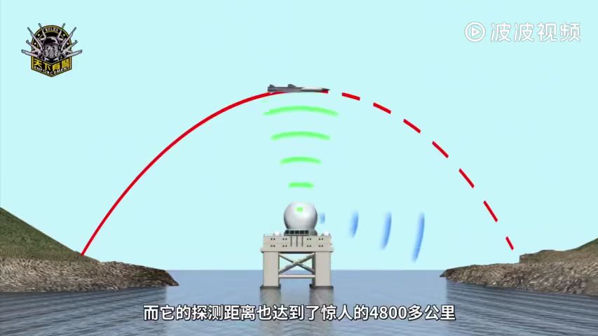 当今,全球最先进的雷达是什么?探测距离达4800多千米