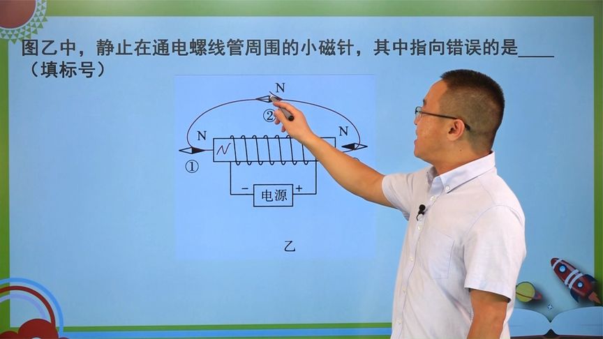 2020年天津中考物理第19题(2):通电螺线管的磁场