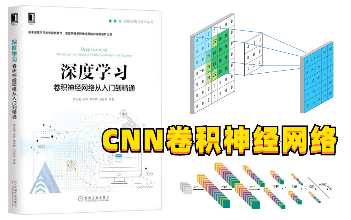 【深度学习神经网络-卷积神经网络】卷积的世界只有更卷!今天学习不...