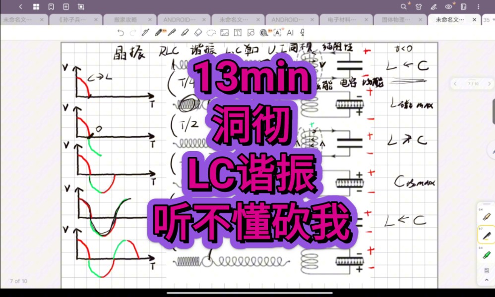 LC谐振与简谐振动的神似性!13分钟与您一起洞彻LC振荡电路!