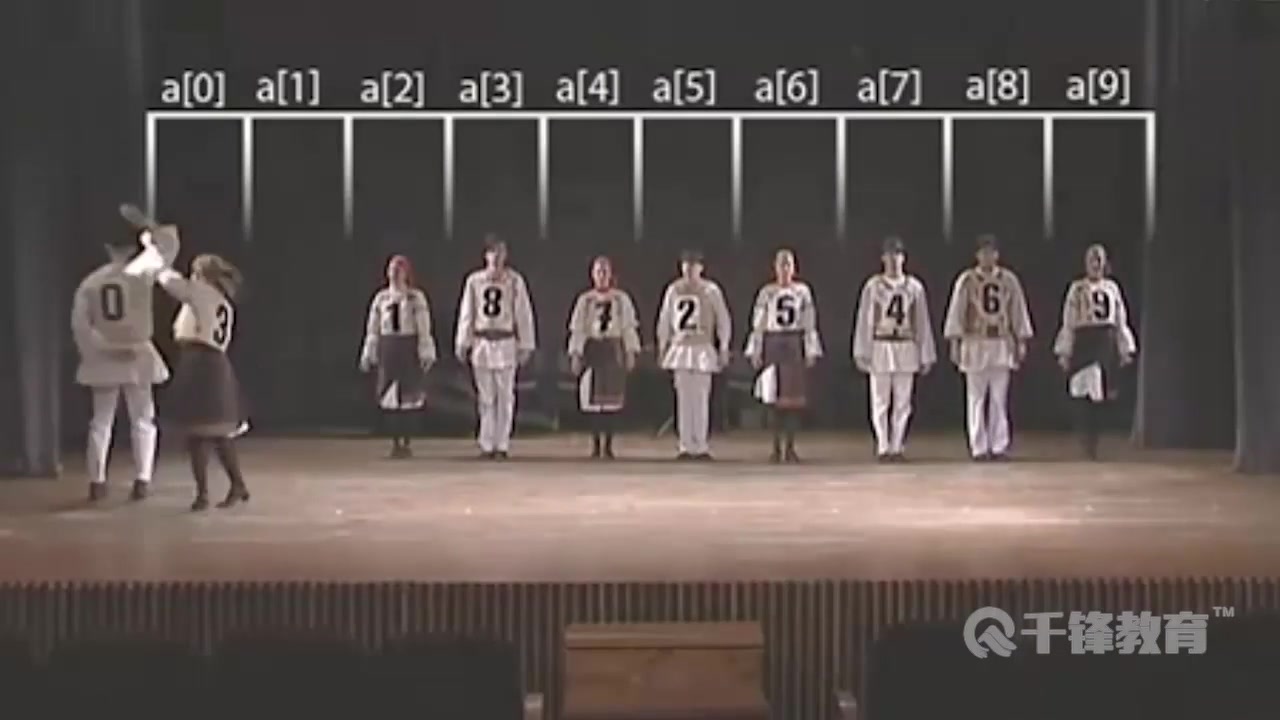 GO语言+区块链 VIP就业班(700P完结)