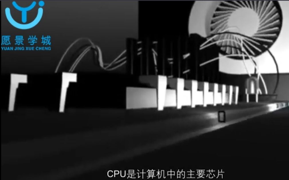 用CUDA介绍GPU编程