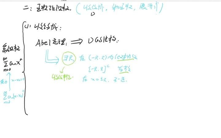 函数项级数要点总结——高等数学 无穷级数 总复习二