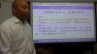 南牛电机设计教程V1.0《人人都能设计电机》第1讲电机设计概论1