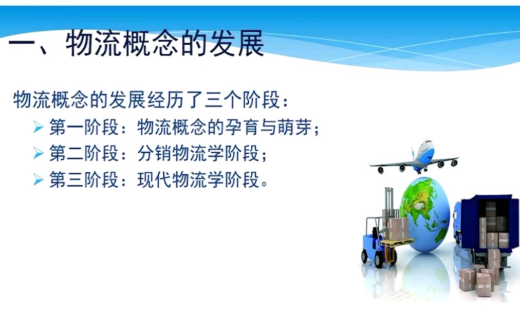 自考网课07114《现代物流学》:物流的发展、概念、特征