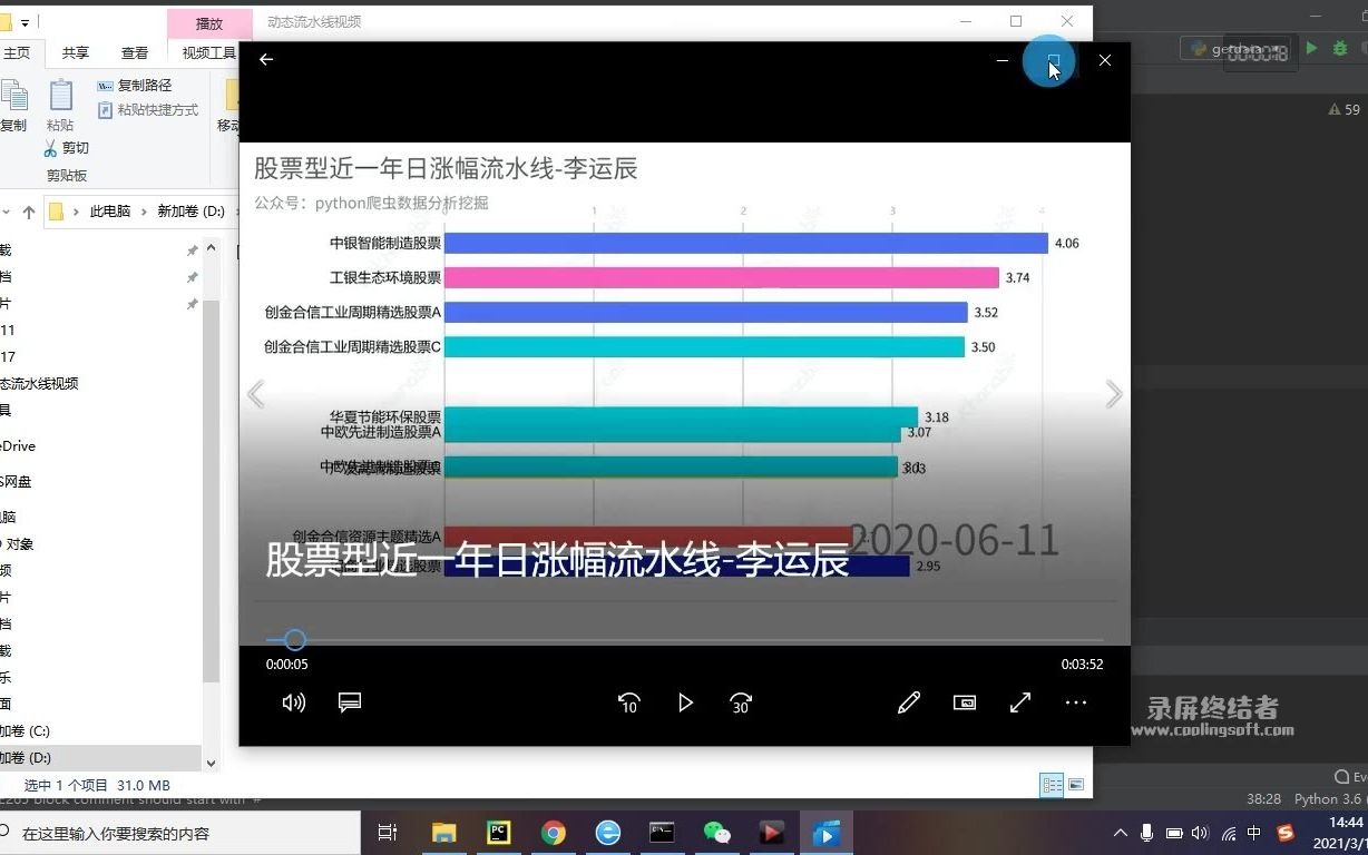 分析各类基金近一年『日涨幅』流水线动态图!哭了,真是跌妈不认!