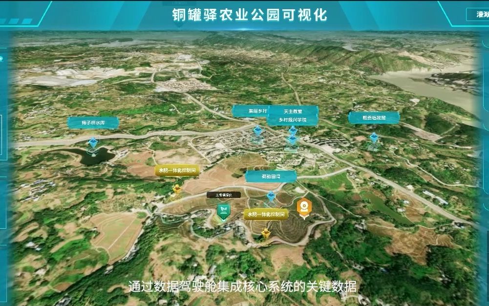 农业公园可视化平台:引领农业信息化新时代