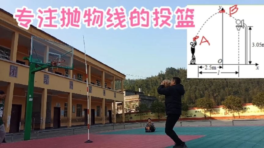 专注抛物线的投篮
