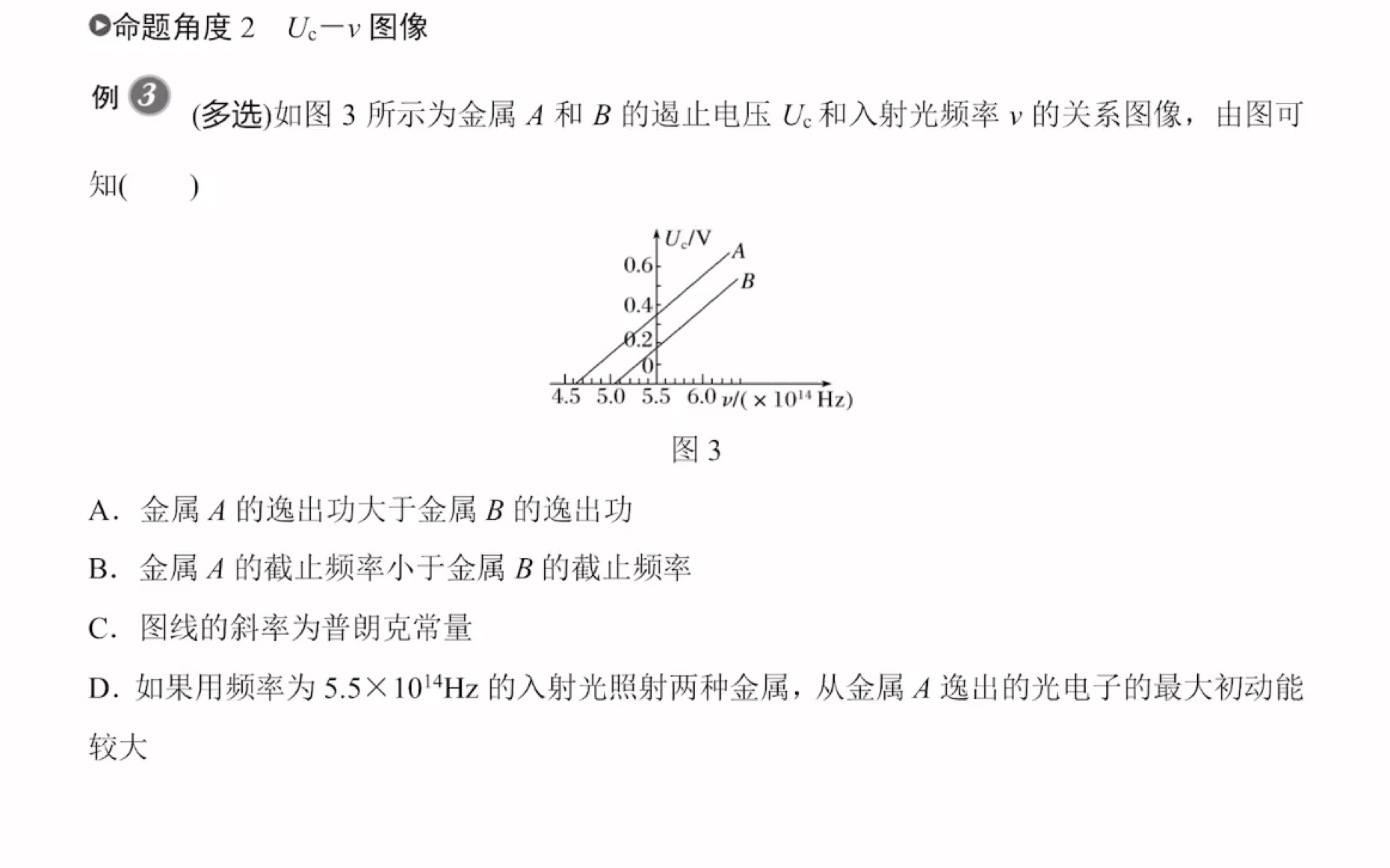 光电效应_遏止电压和入射光频率的关系图