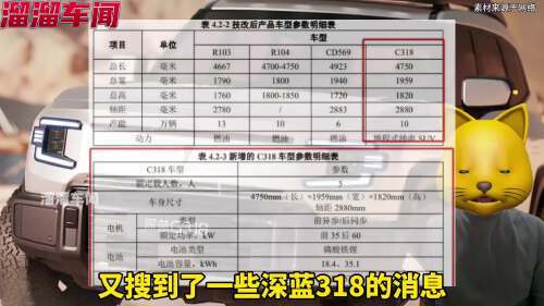 深蓝G318使用了增程动力大电池35度,小电池18度!