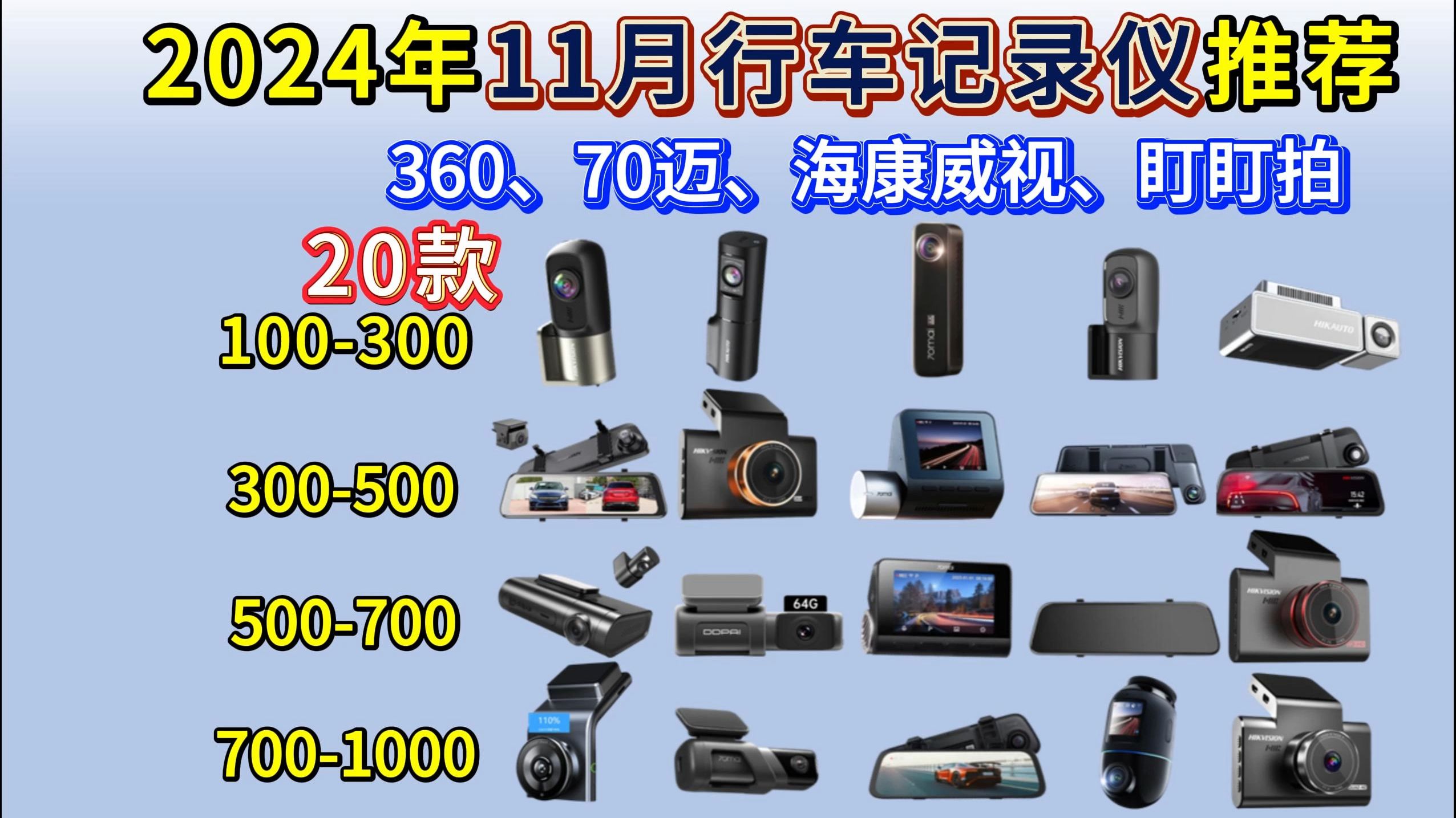 【2024年行车记录仪推荐指南】100-1000价位涵盖20款高性价比行车...