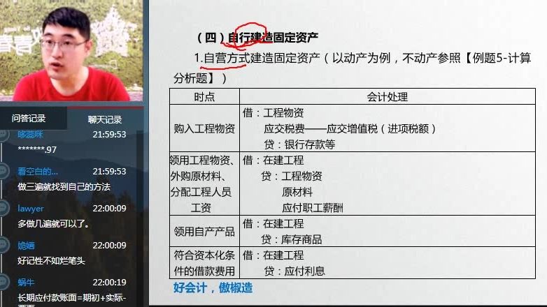 自行建造固定资产