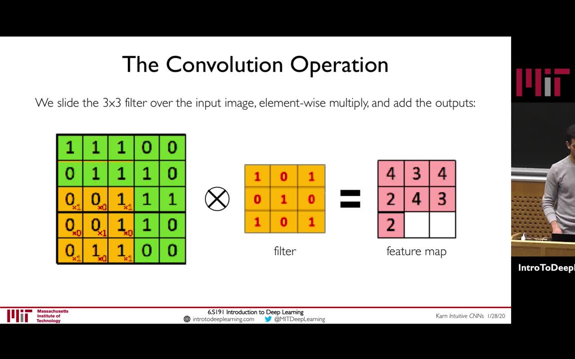 深度学习基础—卷积神经网络基础知识精讲课程【2020年新版】