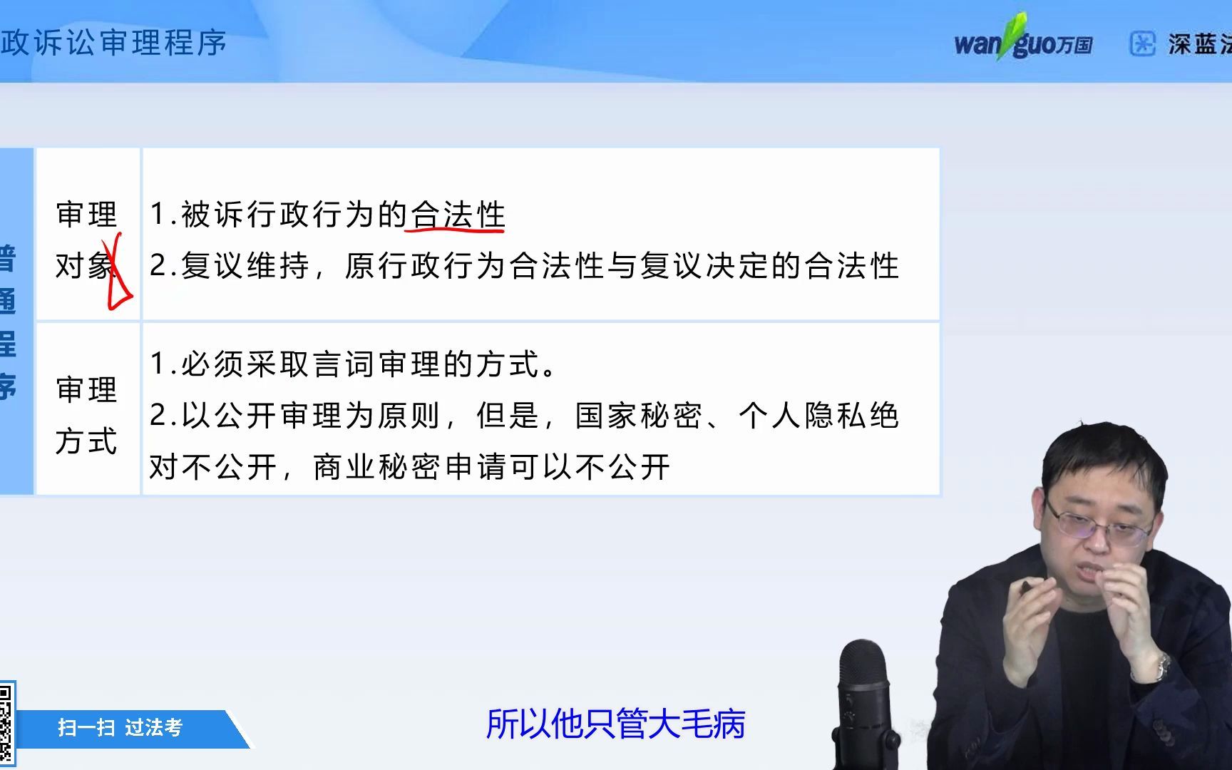 【法考行政法】行政诉讼审理程序-万国深蓝(李佳)