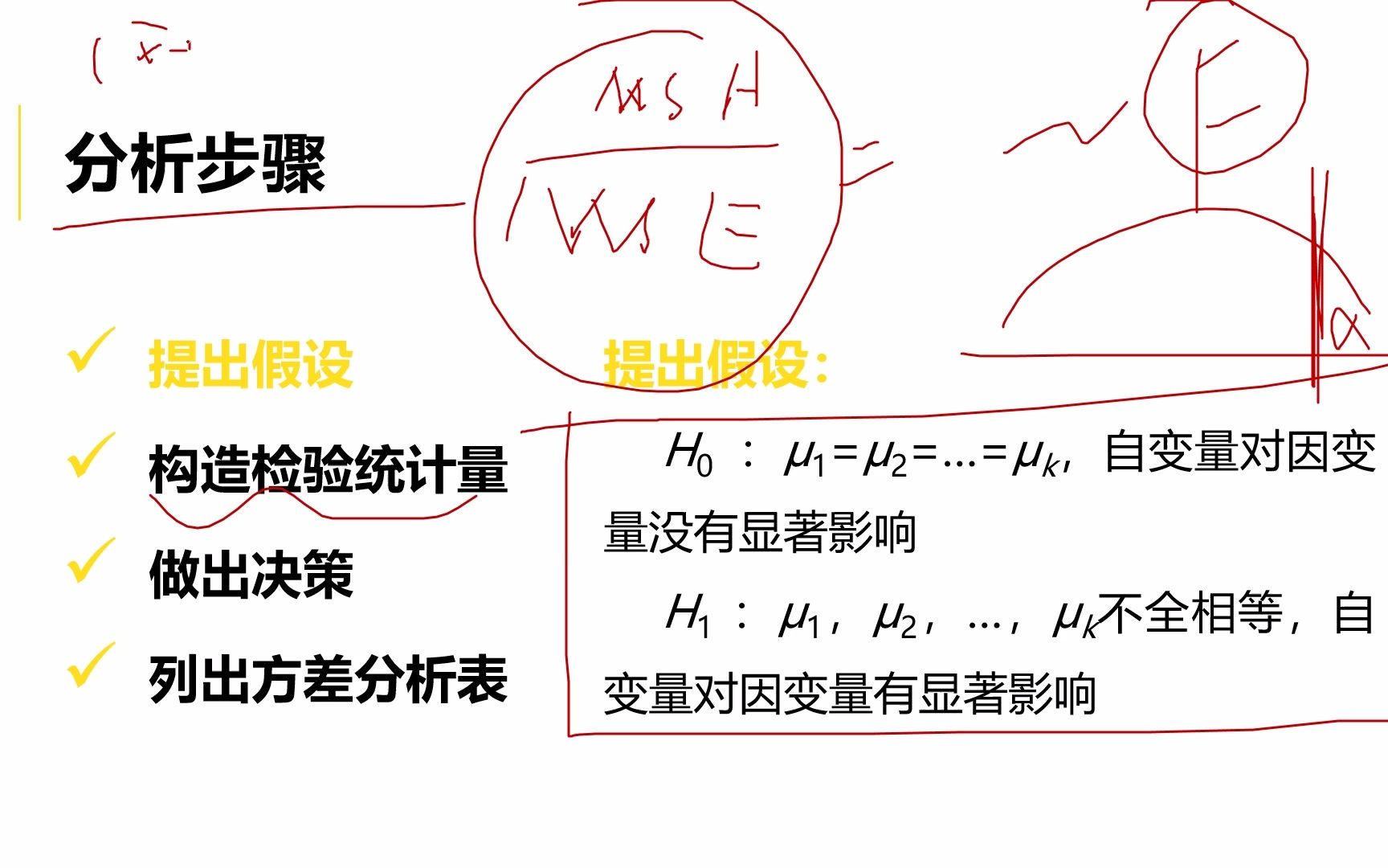 第10章 10.2单因素方差分析