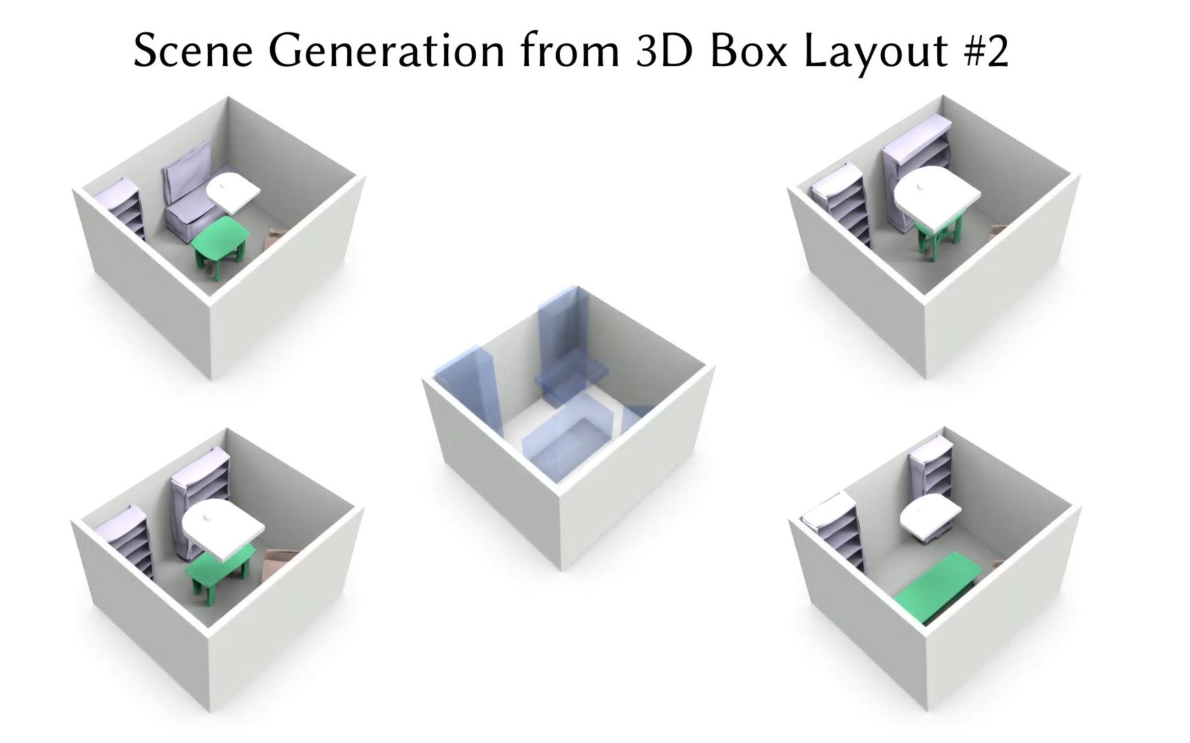 SceneHGN:层次图网络用于细粒度几何的 3D 室内场景生成