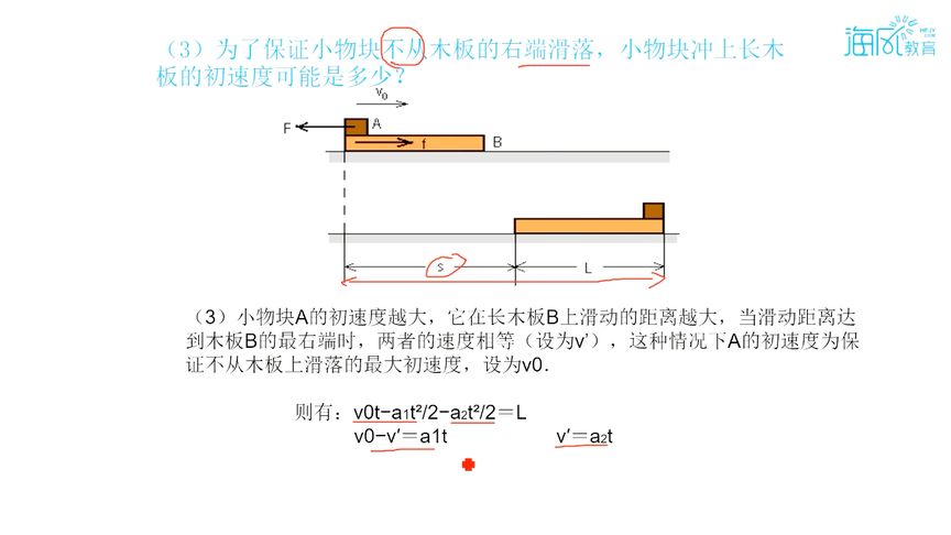 高中物理:滑块滑板模型专题讲解