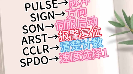 伺服电机字母符号,新手必备,记得收藏!