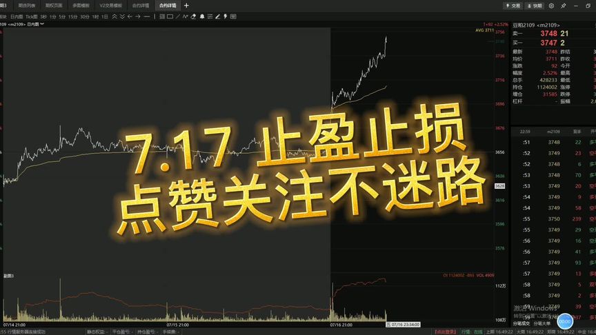7.17 止盈止损很重要 #期货 #懂得止盈止损 #投资