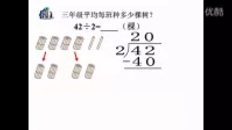 三年级数学课件:2《除数是一位数的除法 笔算除法》 例1(新人教版下册)