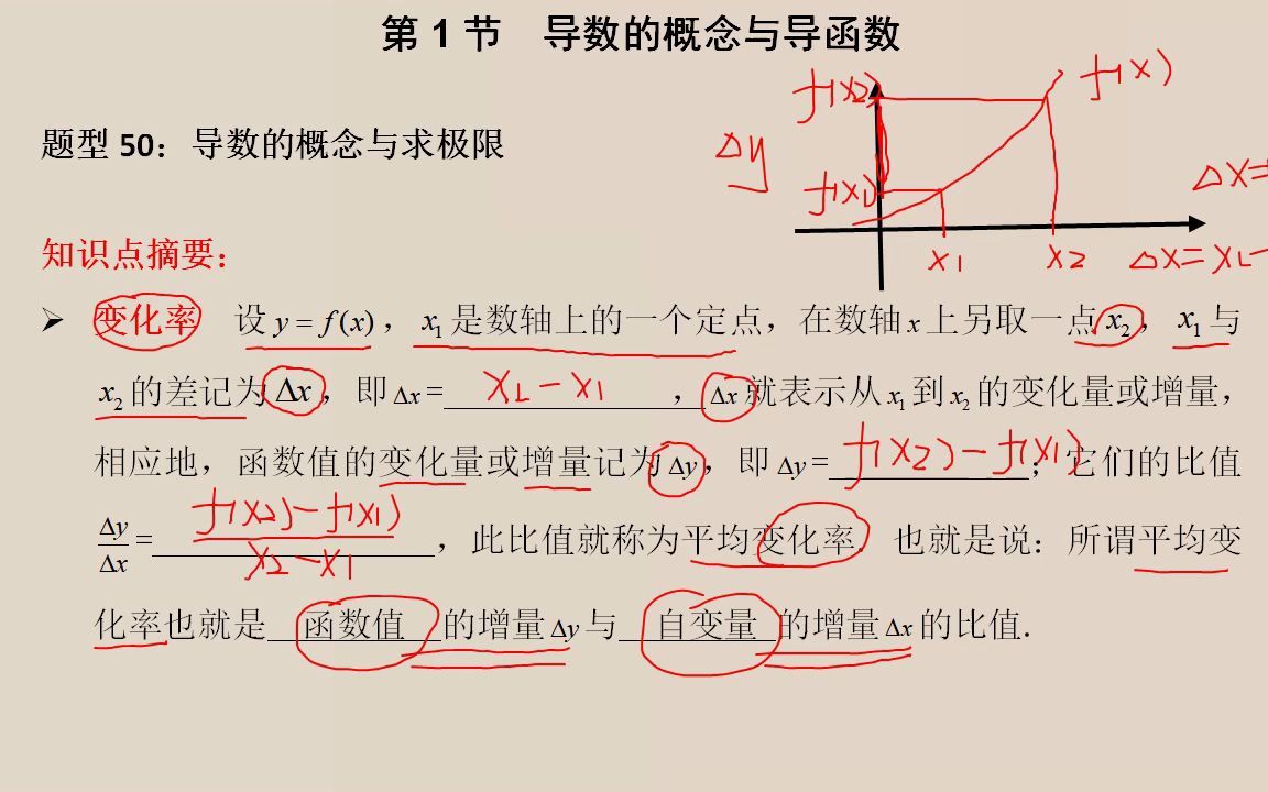 【贾老师数学】高中数学导数第一节,平均变化率的概念