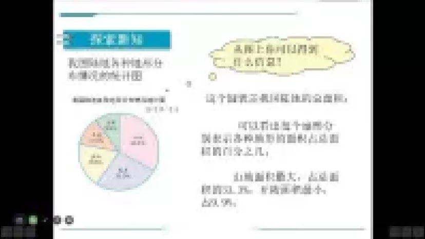 王老师数学课堂 苏教版 六年级下册 第1课时 扇形统计图