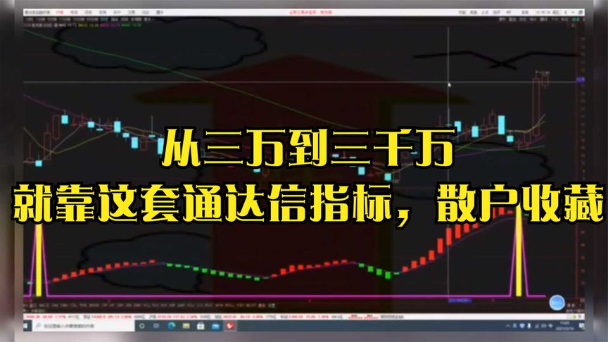 从三万到三千万,就靠这套通达信指标,散户收藏