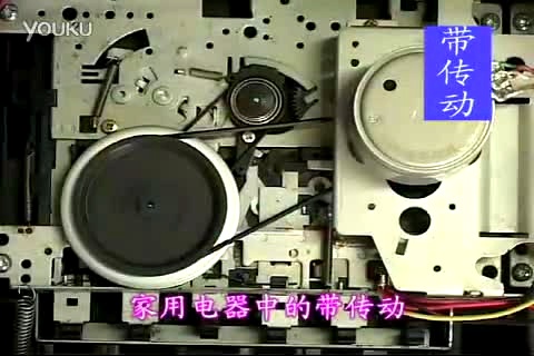 带传动应用举例