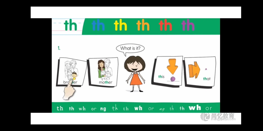 ð和θ的发音(音标)