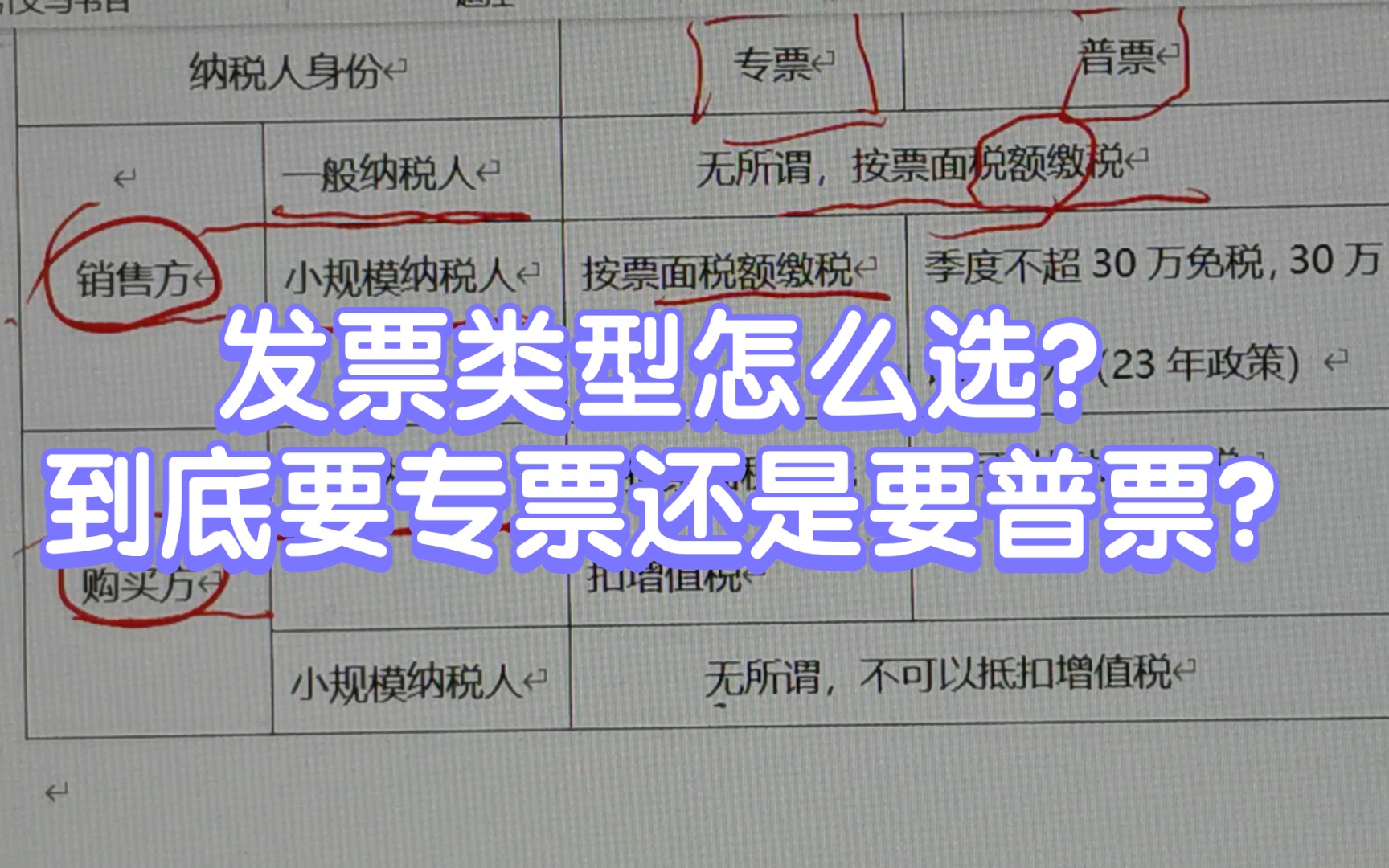 发票类型怎么选?到底是要专票还是普票?