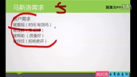 0352 【客服咨询】超级客服咨询话术