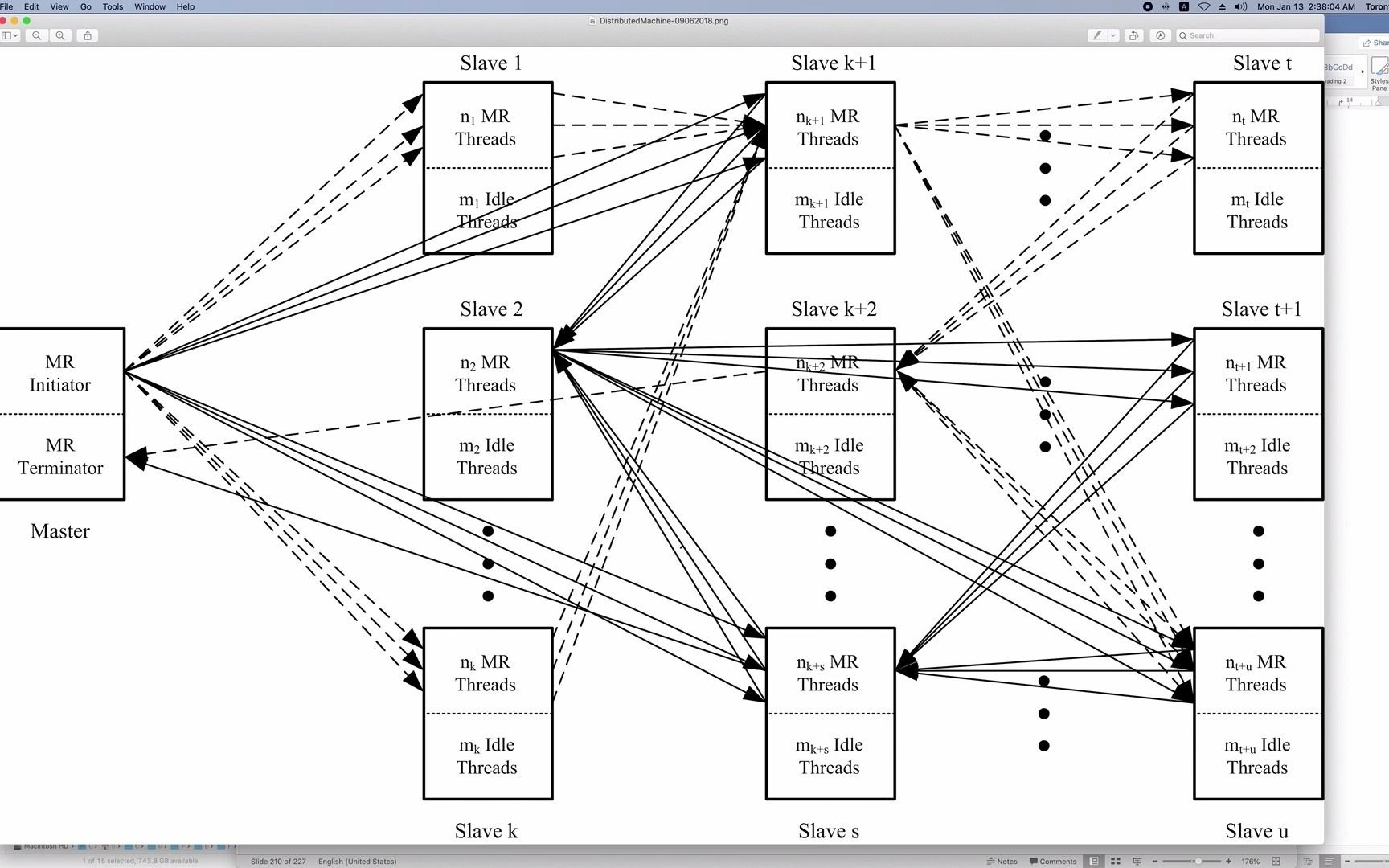 用GreatFree玩极限并发分布游戏