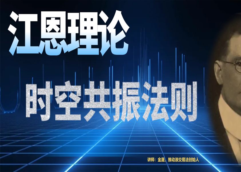 江恩理论系列课(4):时空共振法则,顶底转折预测分析