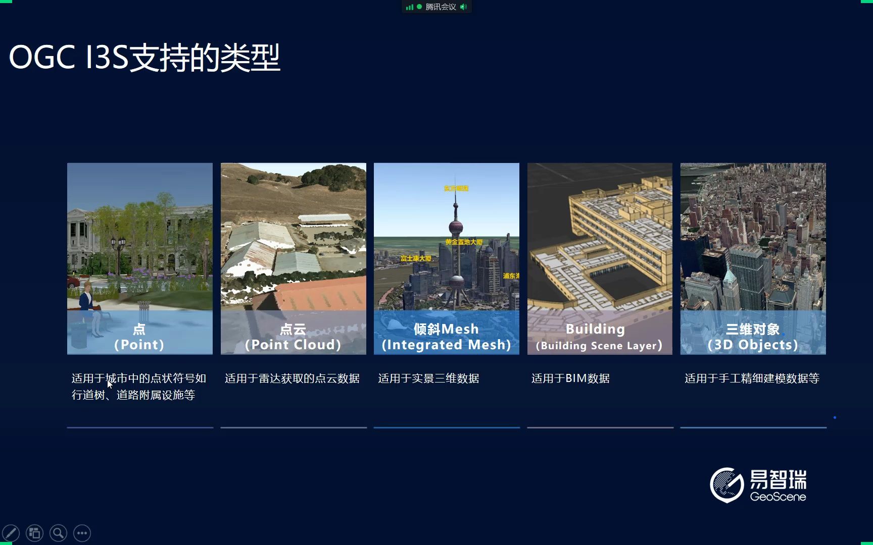 ArcGIS Pro三维数据处理(上篇)
