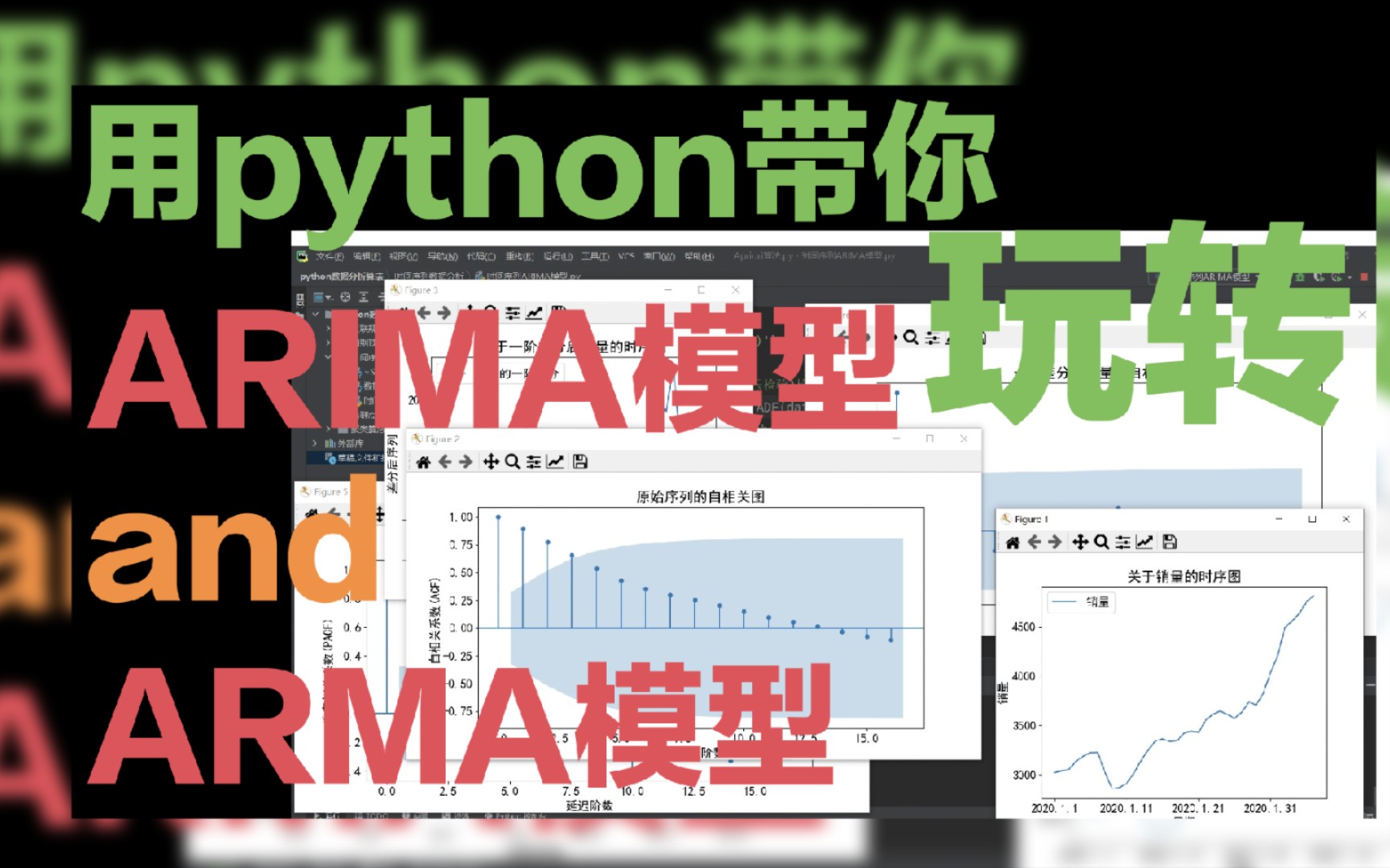 终于有人用Python把时间序列ARIMA和ARMA模型玩明白了,源码见链接...