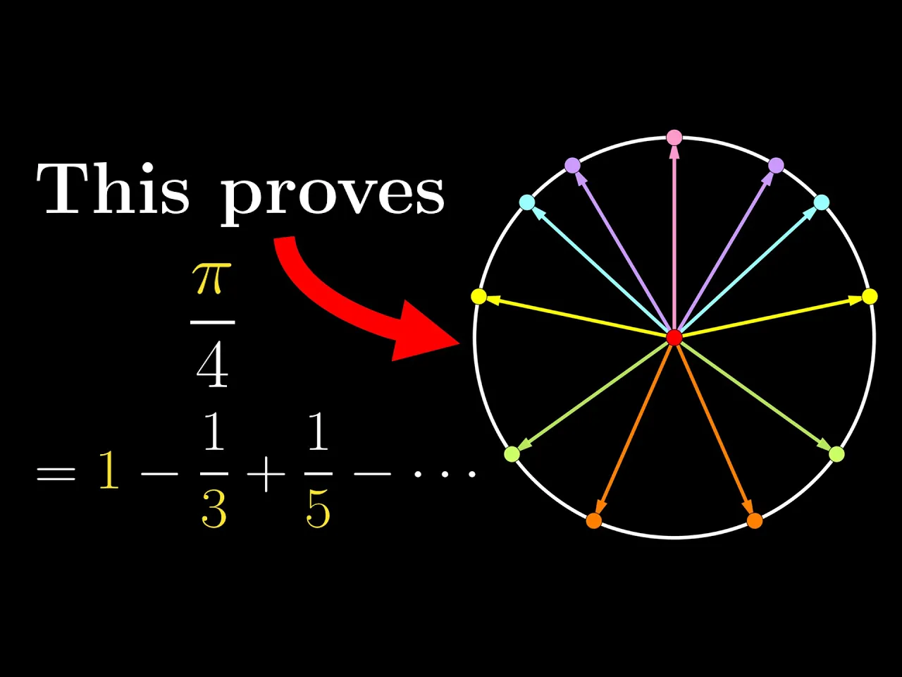 π/4的最简单原因:为什么等于1 - 1/3 + 1/5 -.来自Mathemaniac - Mathe...