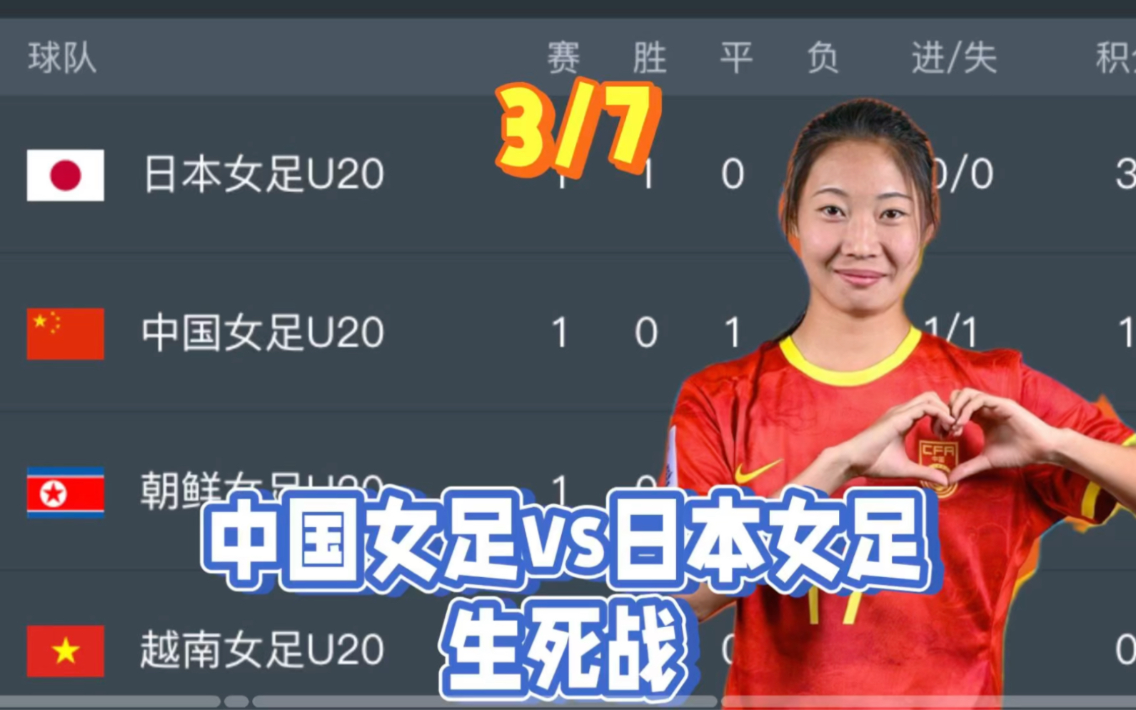 U20女足亚洲杯赛程一览!今晚CCTV5直播中国女足对阵日本女足吗?