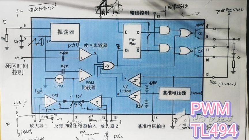 开关电源入门 半桥PWM控制器TL494框图分析逻辑和应用