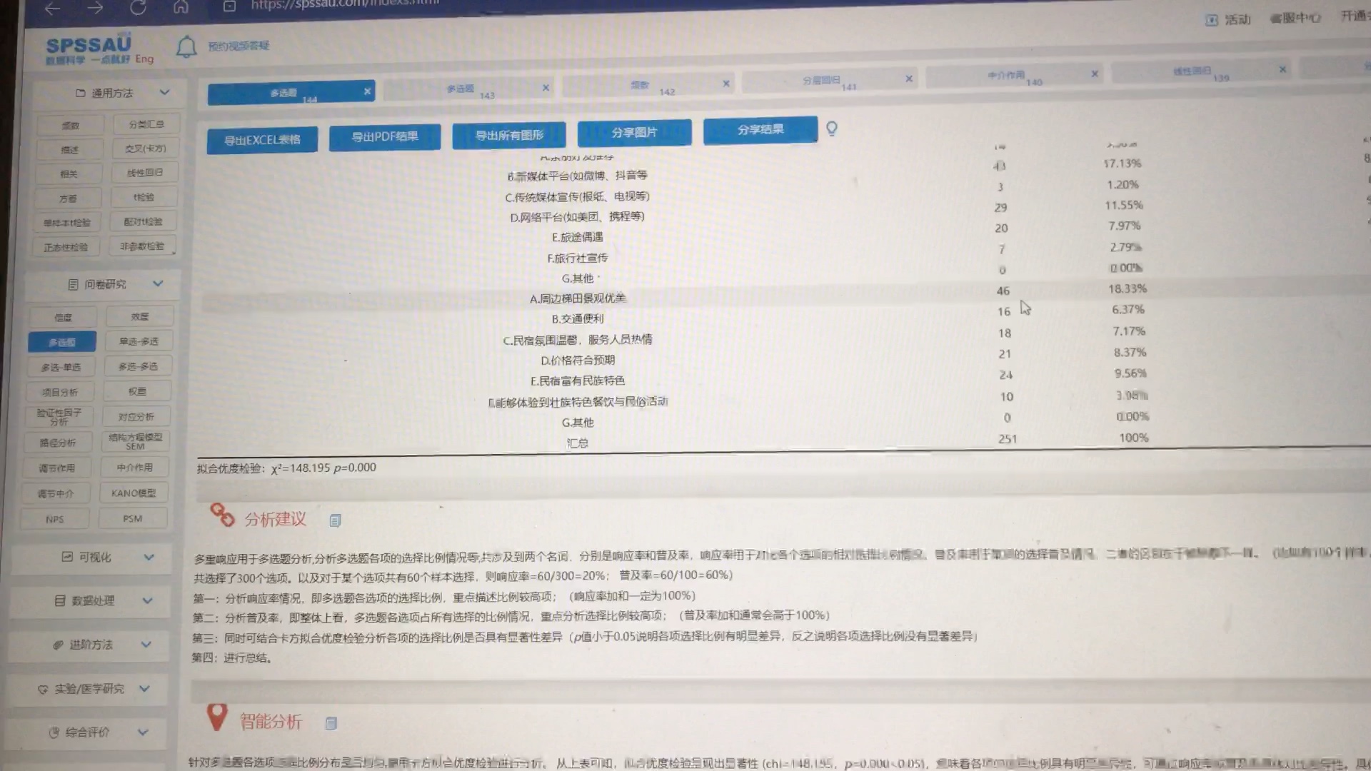 SPSSAU太好用了!真的好简单!我一个从没碰过数据分析的人在看了...