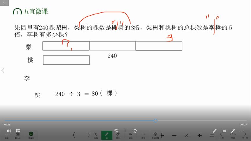 三年级倍数问题,32人做错,只因混淆了1倍量