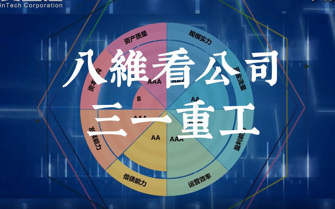 【八维看公司】全球最大的混凝土机械制造商-三一重工